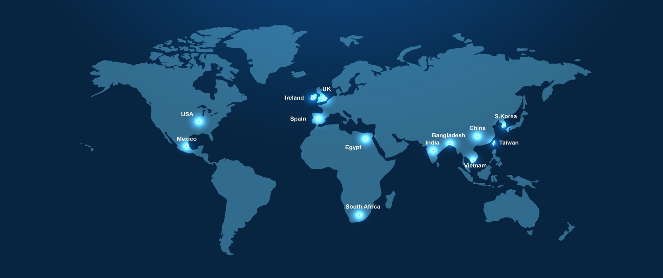 Plc Programming Services Enwps